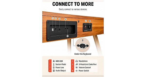 Jual Donner DDP 80 Natural Wood 88 Key Weighted Digital Piano ...